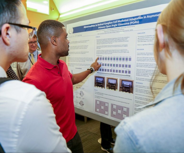 College of Optometry Research Program Ranks ‘Most Cost-Effective ...